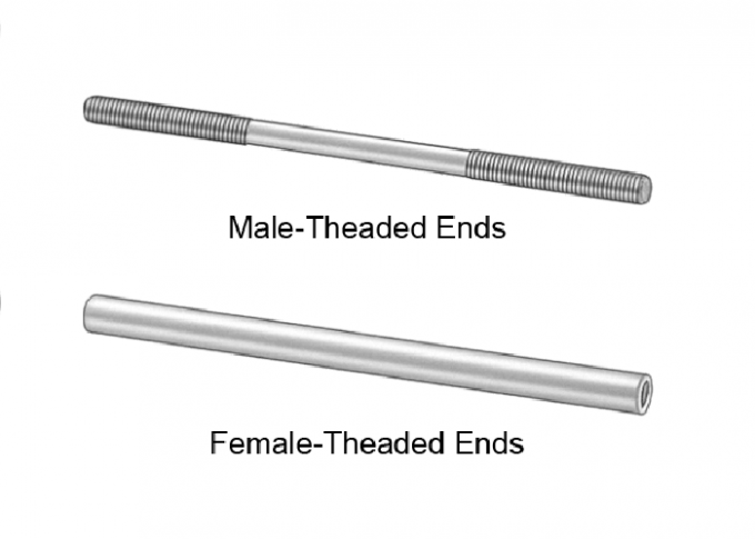 OEM Specialty Hardware Fasteners 316 Stainless Steel Galvanized All ...